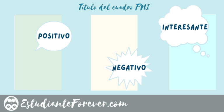 Técnica PNI (Positivo, Negativo, Interesante) - estudianteforever.com